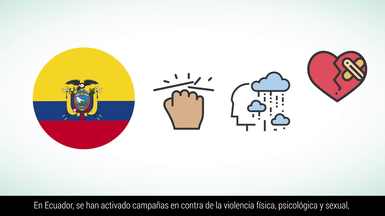 Violencia contra la mujer en el mundo