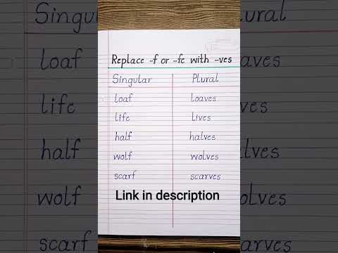 Replace -f or -fe with -ves