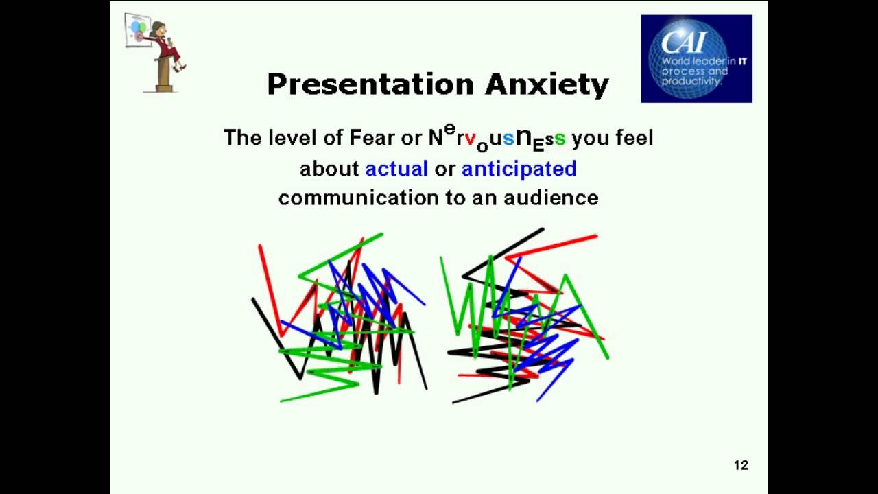 Presentation Skills for Technical Professionals