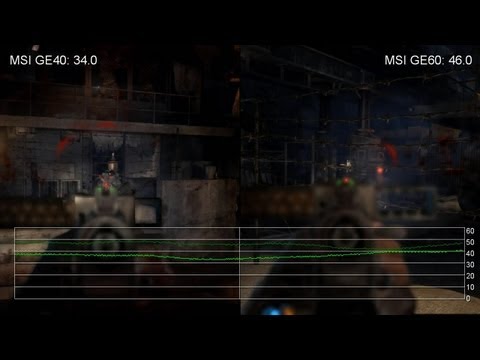 MSI Gaming Laptop Showdown: MSI GE40 vs. MSI GE60 - 1600x900 Gameplay Frame-Rates