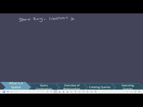 What Is A Spatial Query