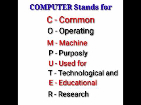 Computer Stands | Learn Computer Words | Computer Abbreviations