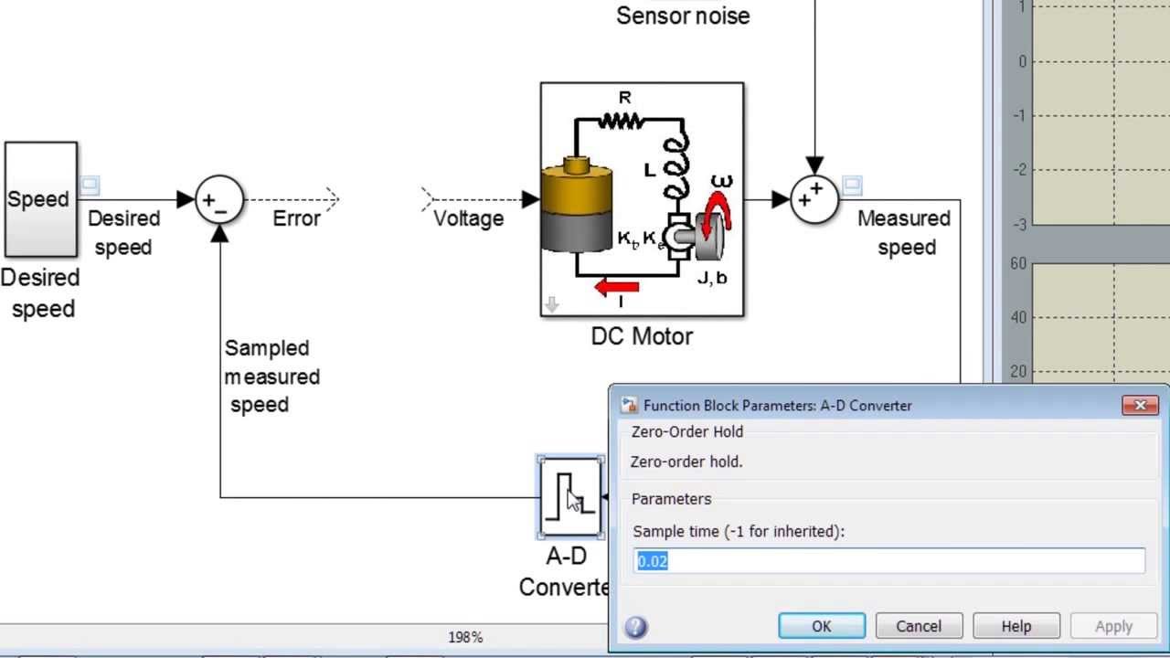 PID Controller Design for a DC Motor