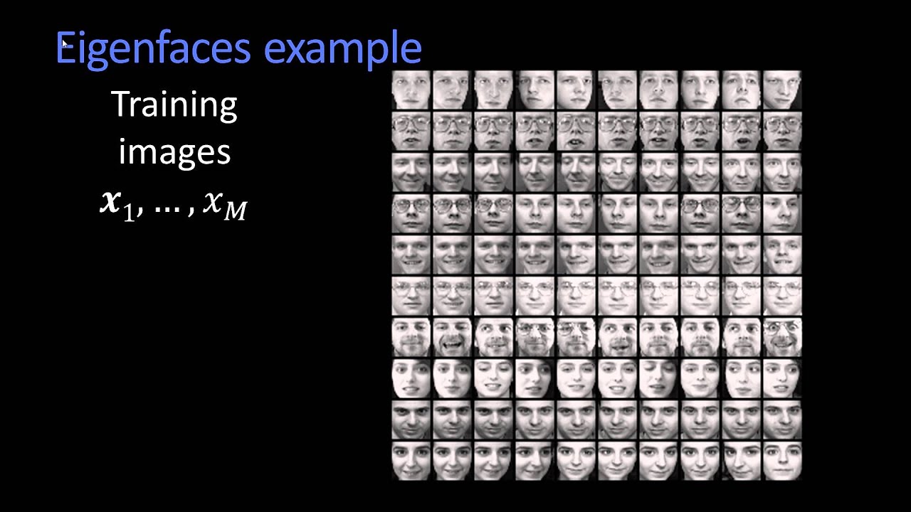Eigenfaces