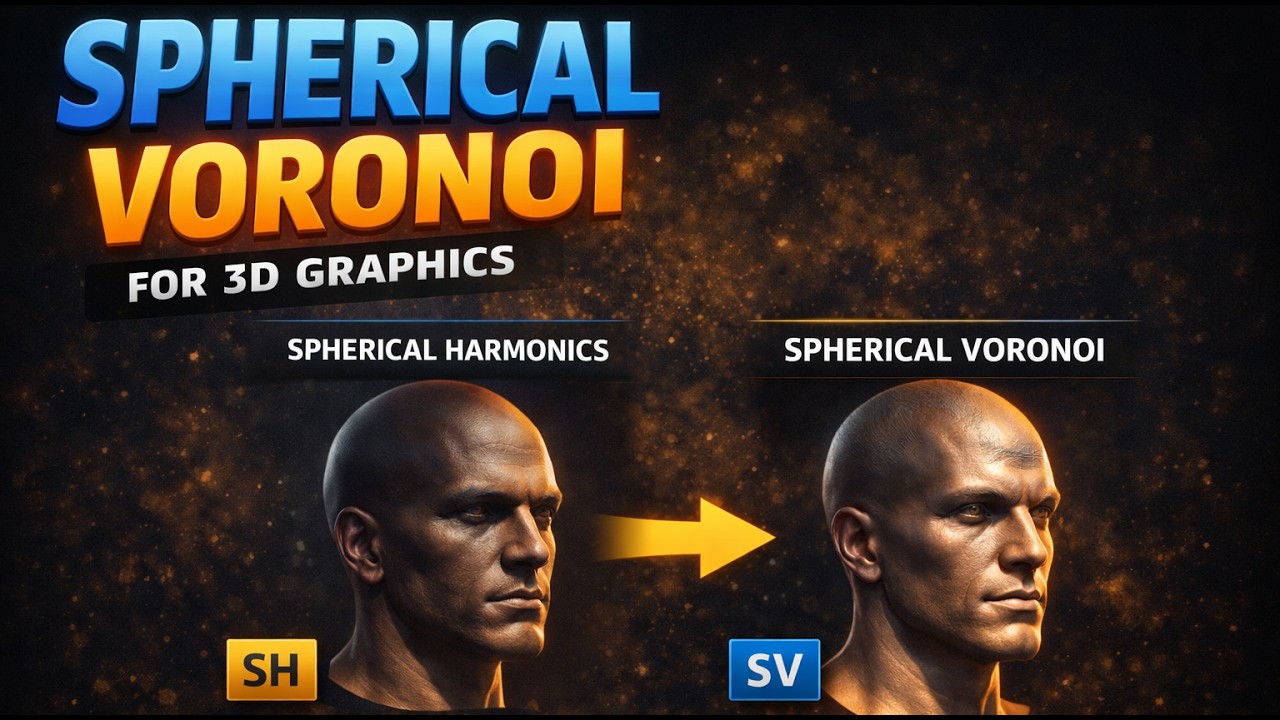Goodbye Spherical Harmonics — Hello Spherical Voronoi (Implemented in PyTorch for 3DGS))