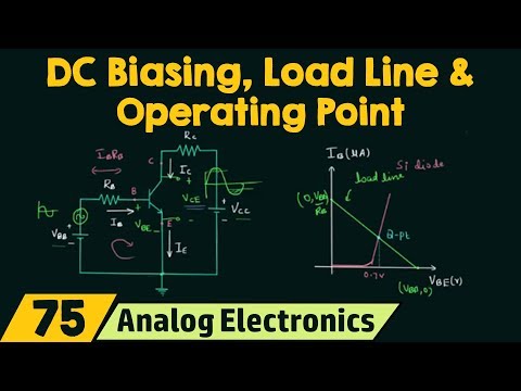 DC Biasing, Load Line & Operating Point of Transistors