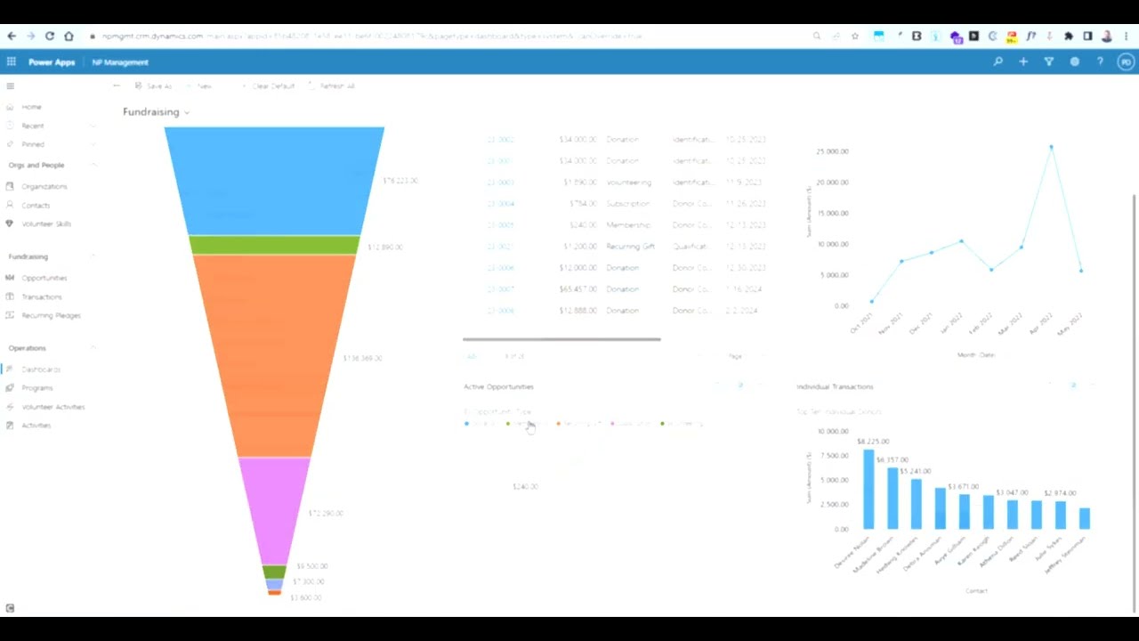 Non-Profit Management Software