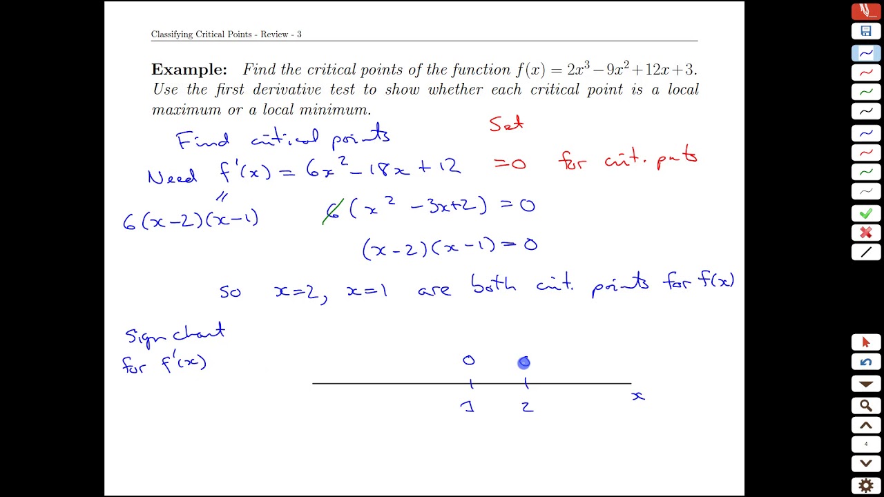 Unit 7-1 Classifying Critical Points Review - MATH 121