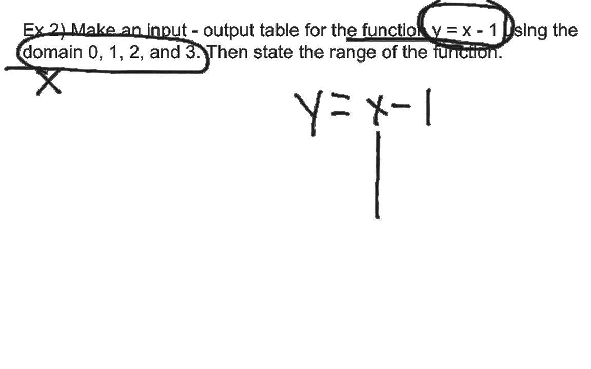 Function and Equations