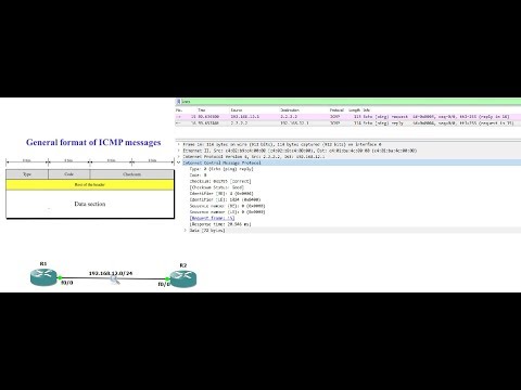 What is ICMP and How ICMP works || Explained || [ENGLISH]