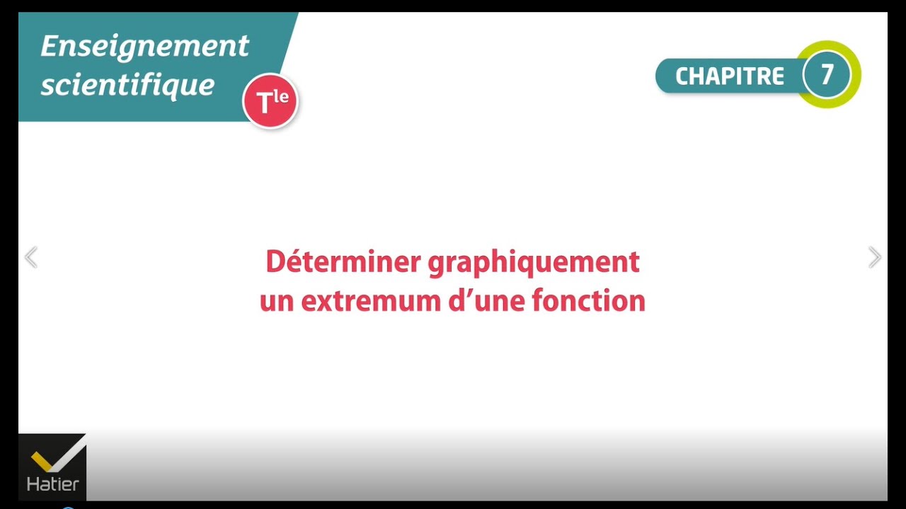 Enseignement scientifique Tle - Méthodes : déterminer graphiquement un extremum d'une fonction