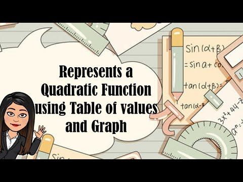 Represent a Quadratic Function Using Table of Value and Graph