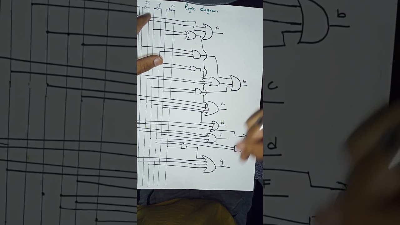 DIGITAL LOGIC DESIGN assignment 4 (2024)