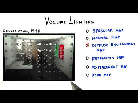 Learn Volume Lighting Interactive 3D Graphics - Mind Luster