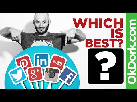 Social Media Marketing: How Does Social Media Actually Grow a Business?