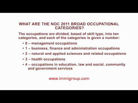 What are the NOC 2011 broad occupational categories?