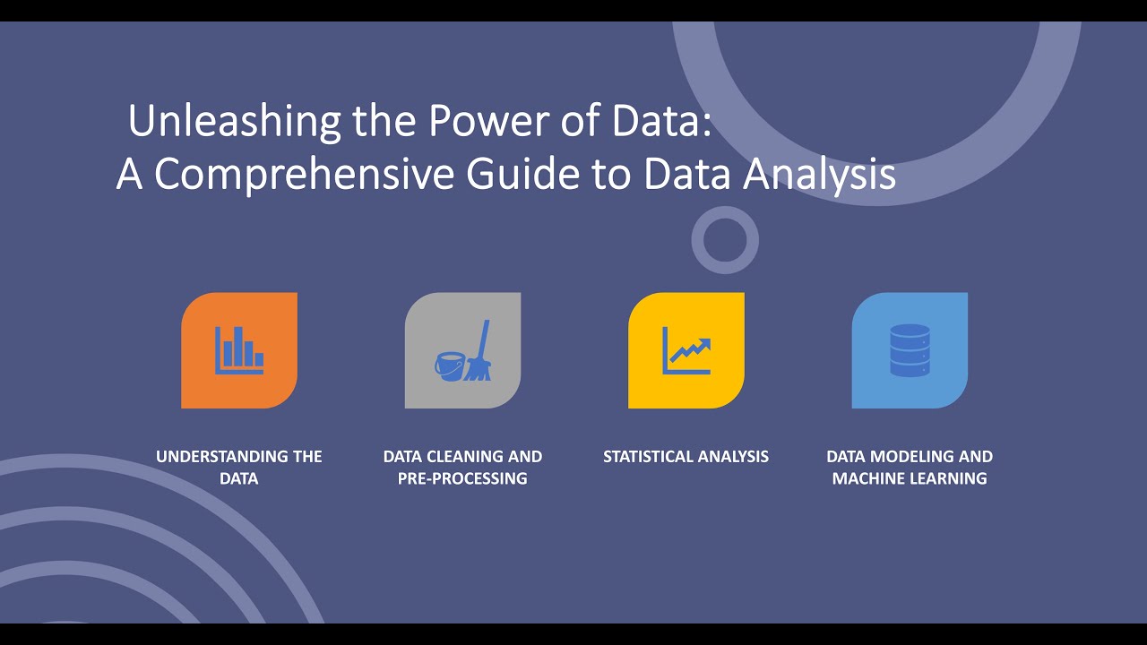Master Data Analysis  | Essential Concepts Explained