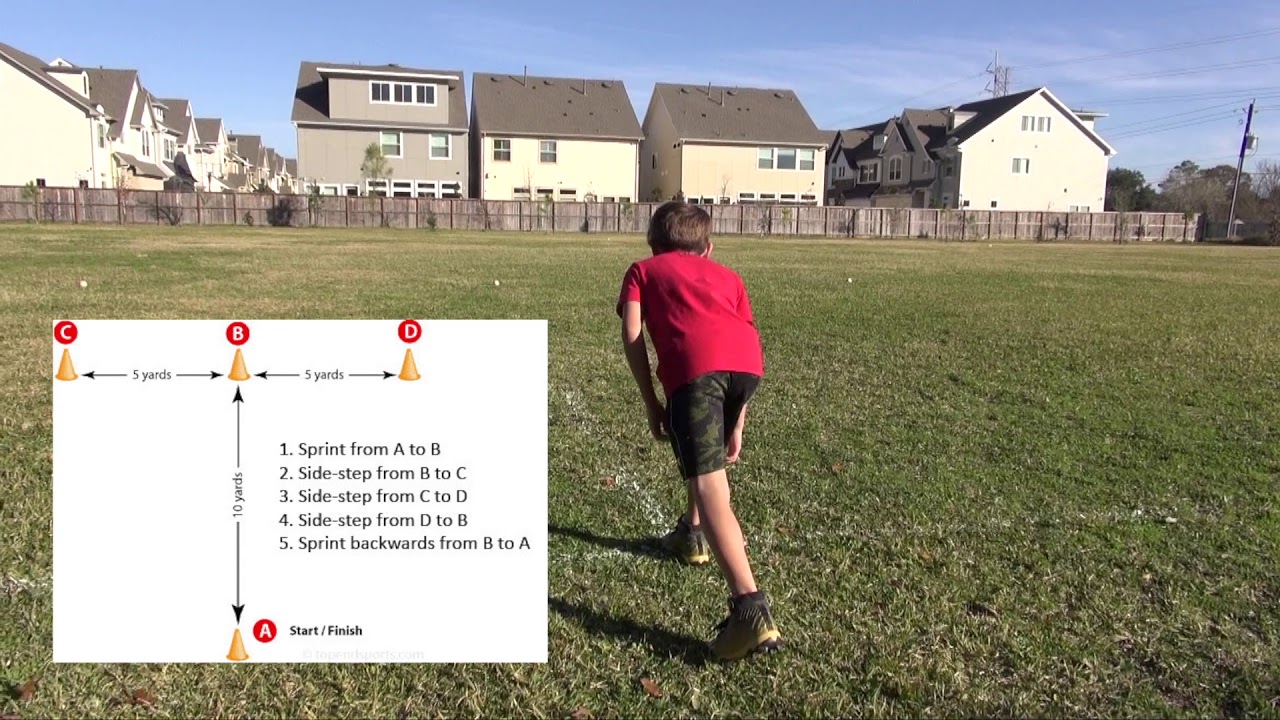 S1E2 Baseball Evaluation Assessment