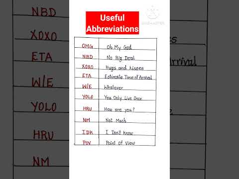 You need to know these in 2023! - Common Abbreviations #shorts #fullform #abbreviations