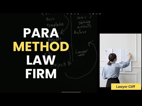 This PARA Method Variation Keeps Me Organized [Whiteboard Breakdown]