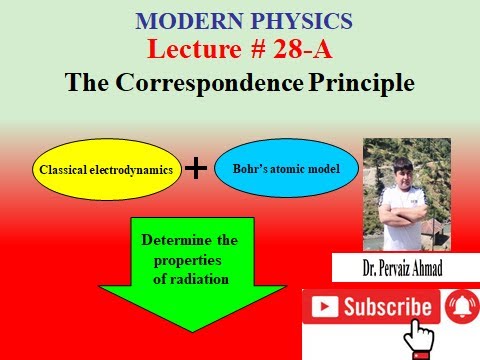 The Bohr’s Correspondence Principle