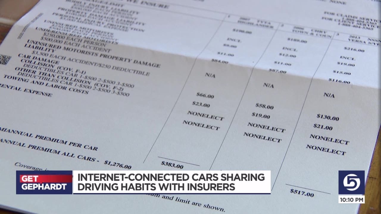 New report shows internet-connected cars are sharing your driver info with insurance companies