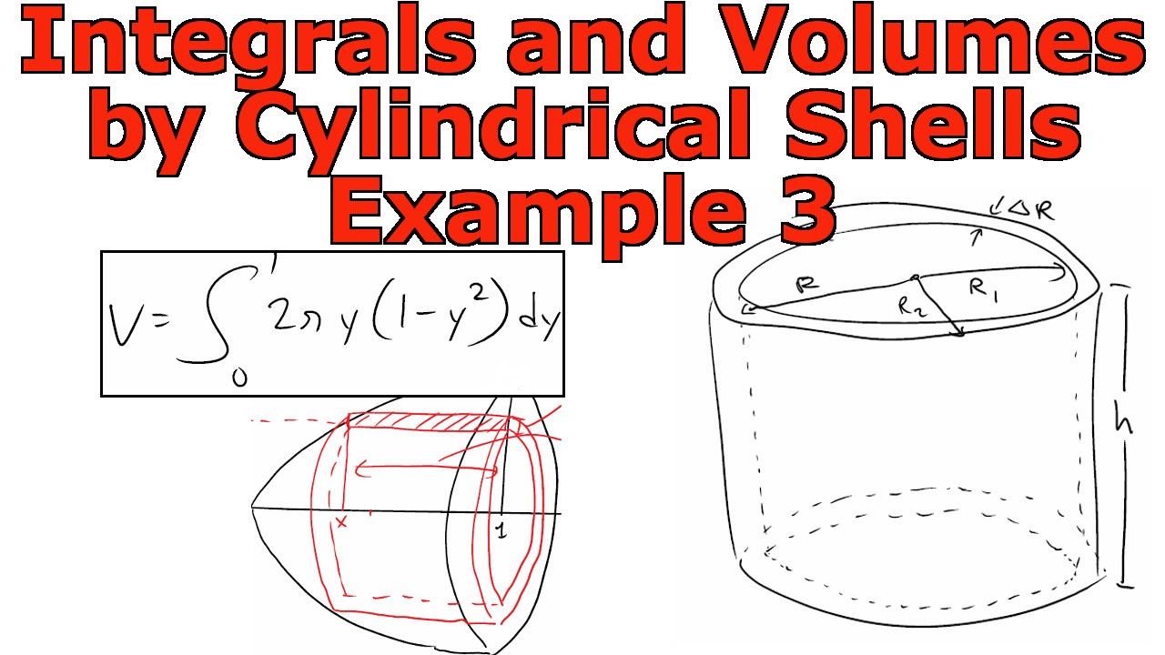Integrals and Volumes by Cylindrical Shells: Example 3