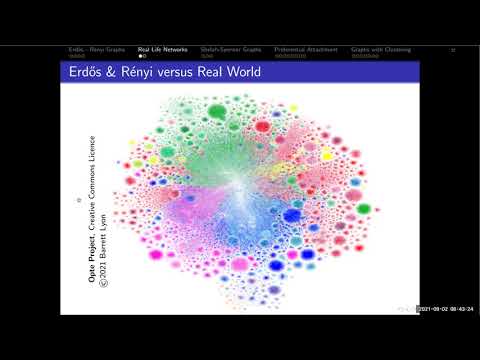 Random Graphs in Logic and Network Science | Simple City