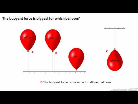 Buoyant Forces (Interactive)