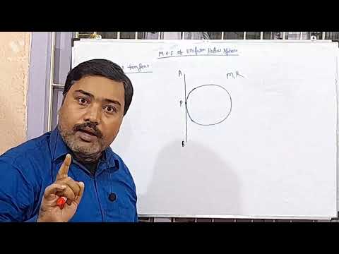 Rotational motion ||moment of inertia of hollow sphere ||about tangent #neet #jee #class11th