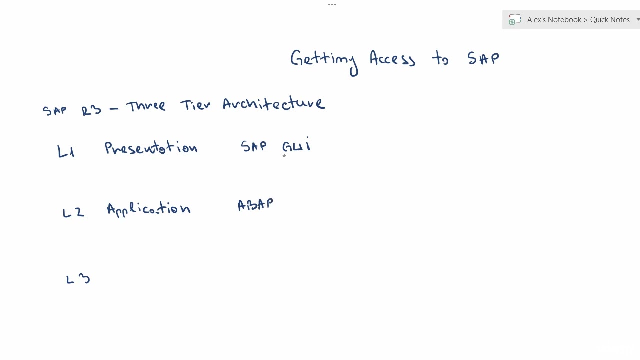 01 How does the SAP system architecture looks like