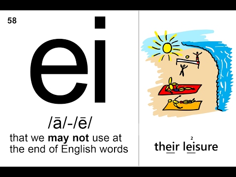 How to Teach and Write Phonograms: Part 3 FINAL
