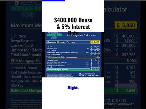 $400,000 House & 5% Interest Rate