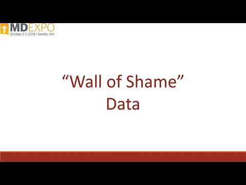 Embedding Security into the Clinical Technology Enterprise Strategy