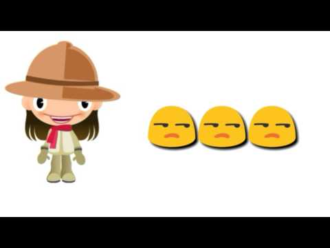 EGO AND THEIR RELATED WORD - MEANING , GLOSSARY