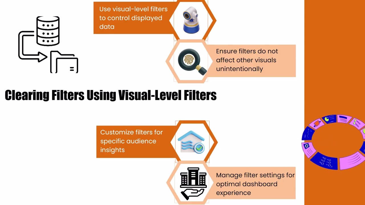 How to Remove Filters from Power BI Visuals | Power BI Training: Master Filter Control