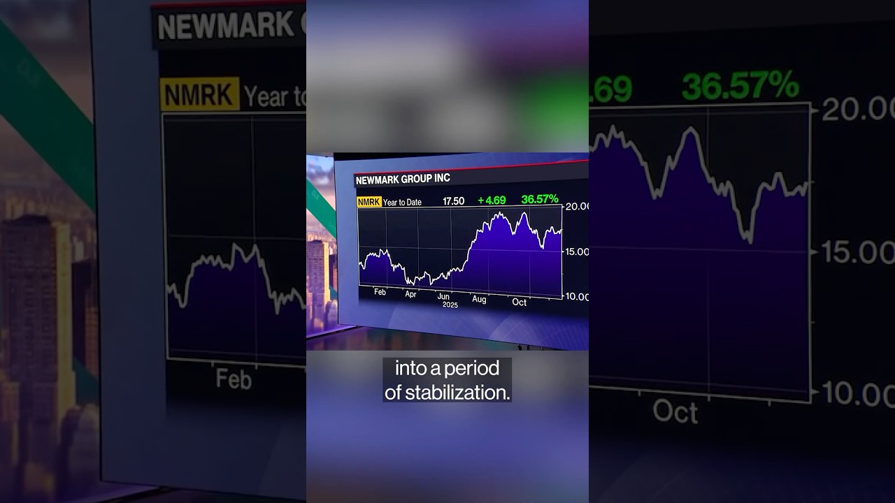 NYC commercial real estate demand is up, says Newmark’s Hart #shorts #realestate #nyc #returntowork
