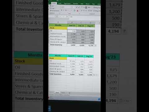 How do I link data from sheet1 to Sheet2 in Excel ?
