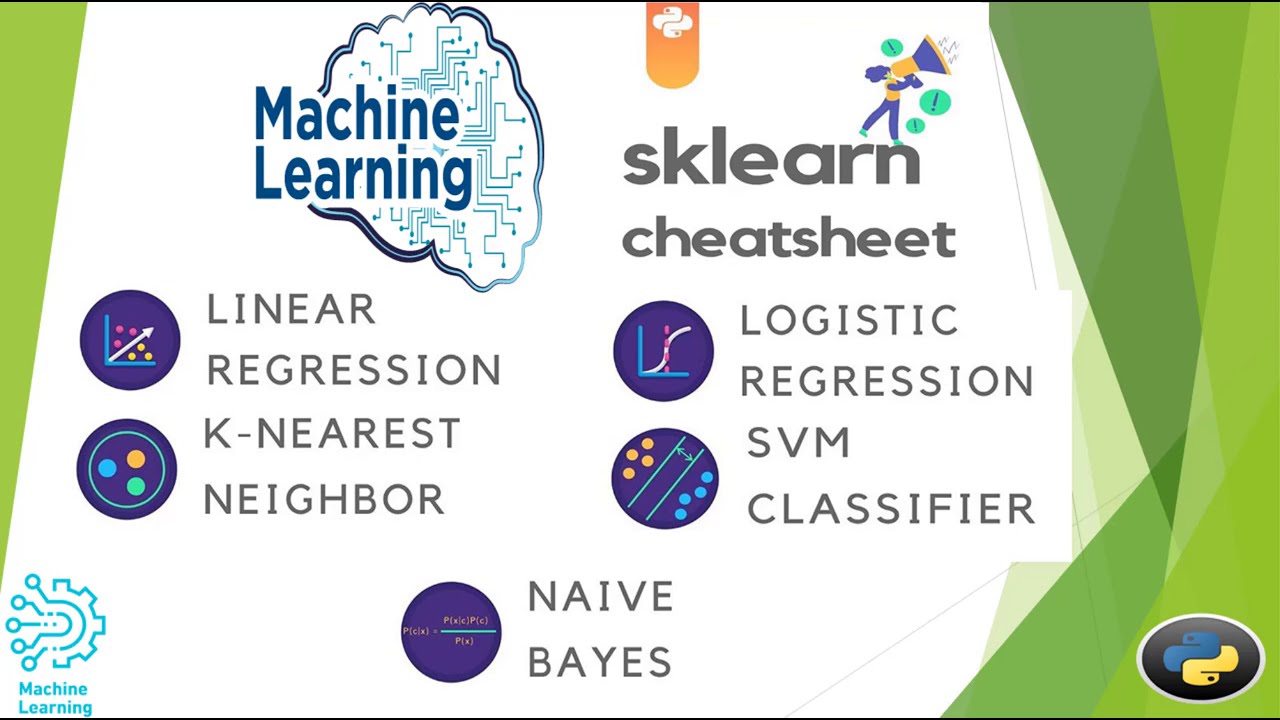 Machine Learning and Sklearn cheatsheet | python | jupyter notebook