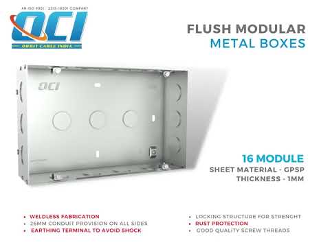 Modular Electrical Box - Module Box Latest Price, Manufacturers & Suppliers