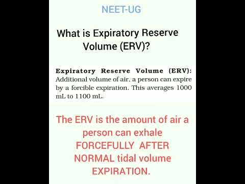 Expiratory Reserve Volume #neetug