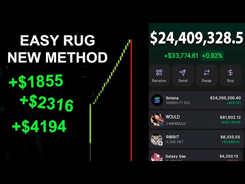 New Memecoins Trading Launch Method (100% WINRATE)
