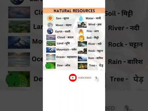 natural resources #naturalresources #vocabulary #spokenenglish #wordmeaning #viral #shorts