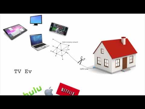 What's the difference between IPTV and AIR TV
