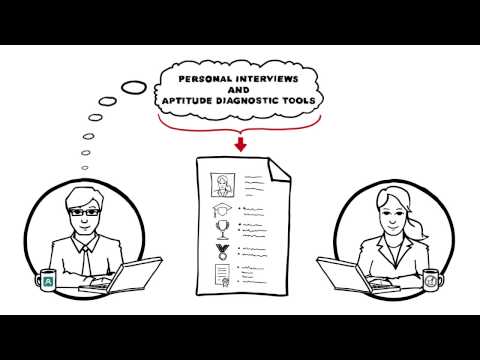 Stettler Consulting AG - Your health care industry specialist in Switzerland
