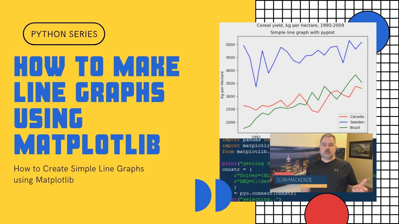 Matplotlib Line Graph - How to Create a Line Graph in Python With Matplotlib