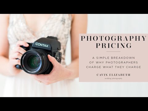 Wedding Photography Pricing Explained + What to Budget for Photos