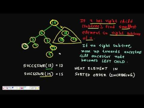 Programming Interview: Binary Search Tree Successor
