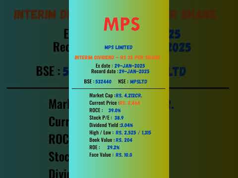 Mps Limited latest news | Ex-Date: 29-JAN-2025 | #stockmarket #shots #dividend #nse