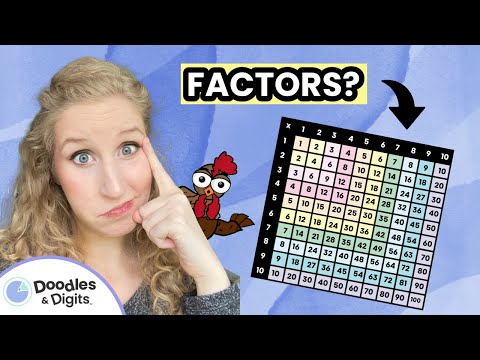 What are factors? | An introduction to finding factors